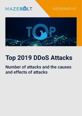 Top 10 DDoS Attacks 2019 | MazeBolt Technologies | Infographics on DDoS
